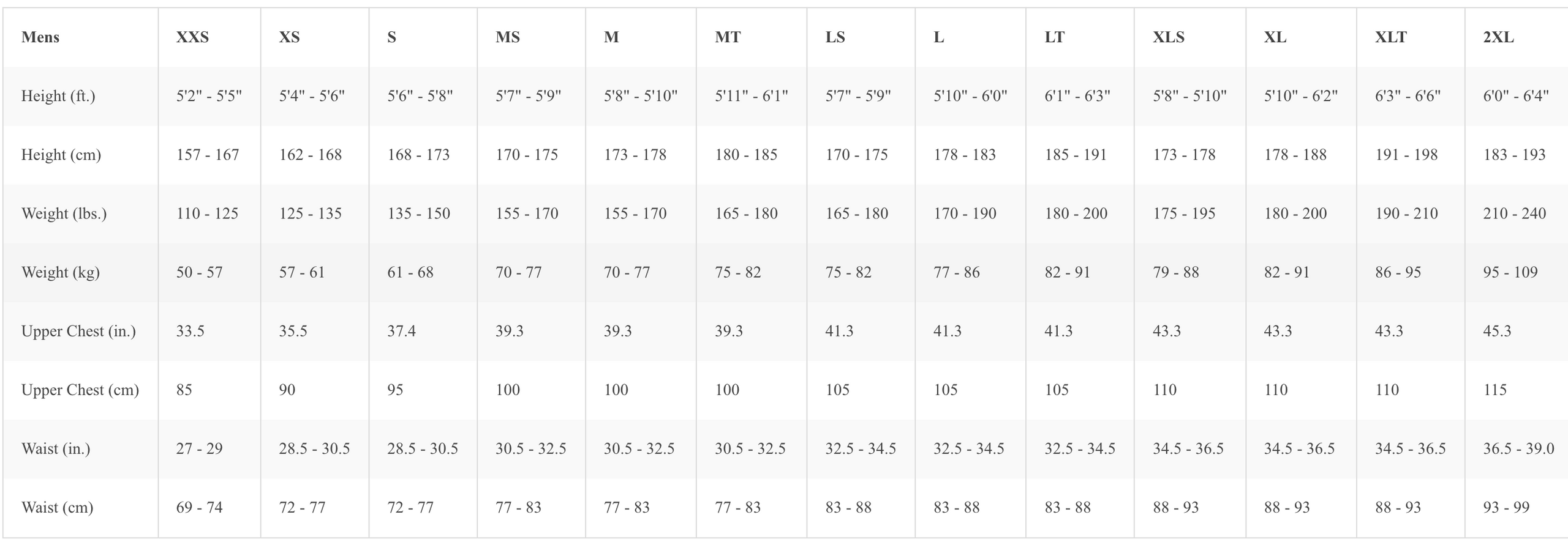 Byron Bay Surf Shop | New & Used Surfboards | Boards In The Bay